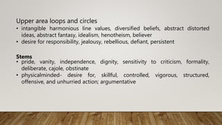 Graphology | PPTX