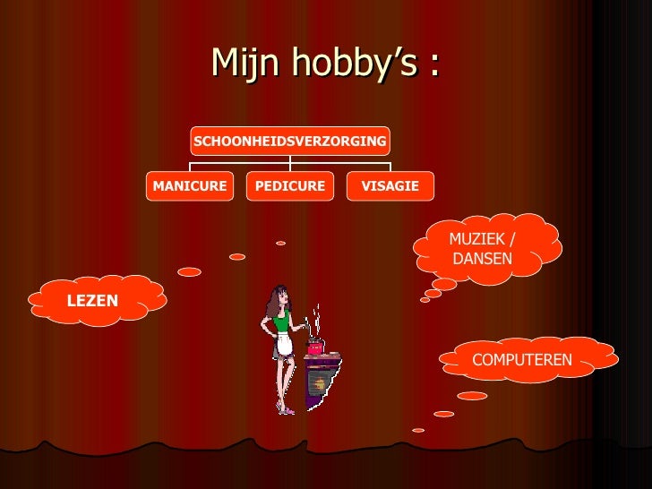 Wie ben ik Powerwpoint