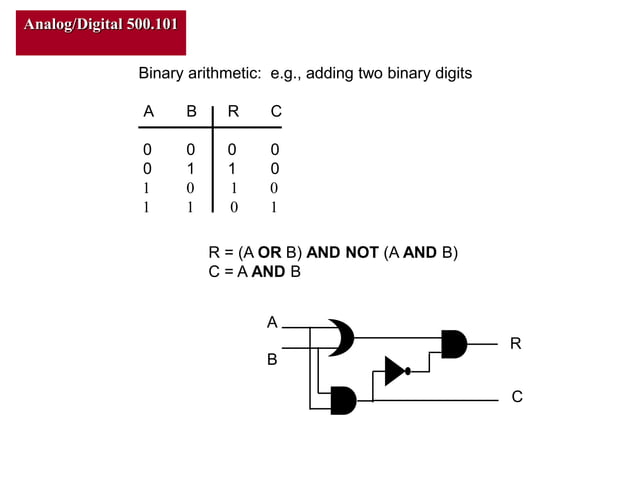 digital and analog computers presentation | PPT