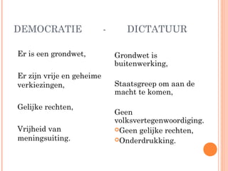 Wie beslist politiek | PPT