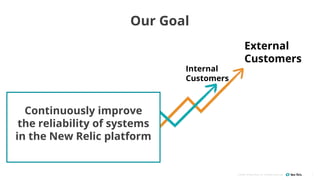 SRE-iously! Reliability! | PPTX