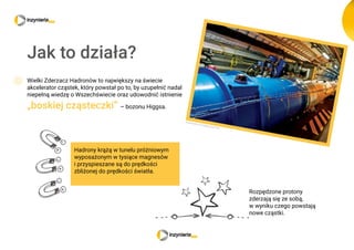 Wielki Zderzacz Hadronów | PPT