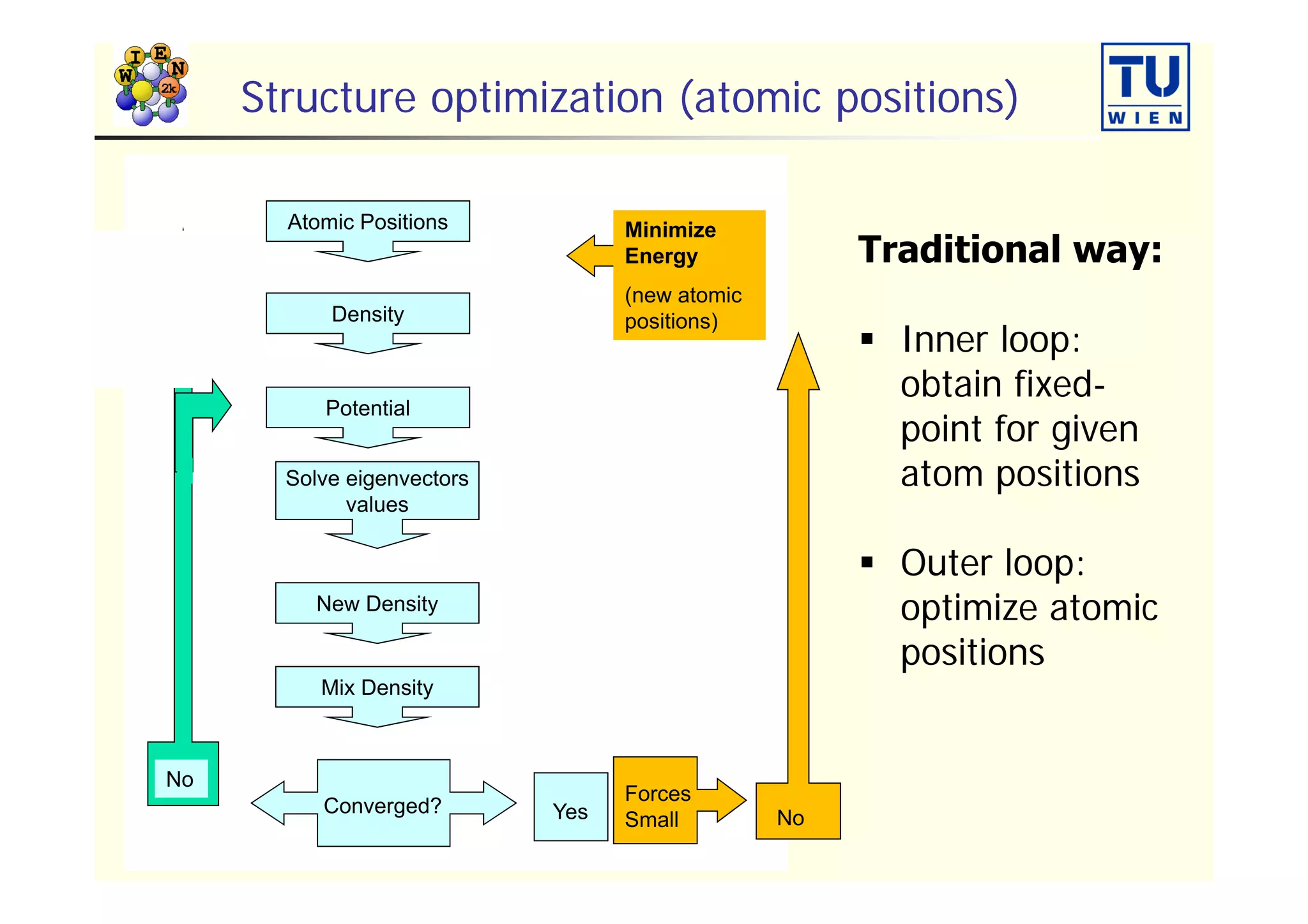 Wien2k getting started | PDF