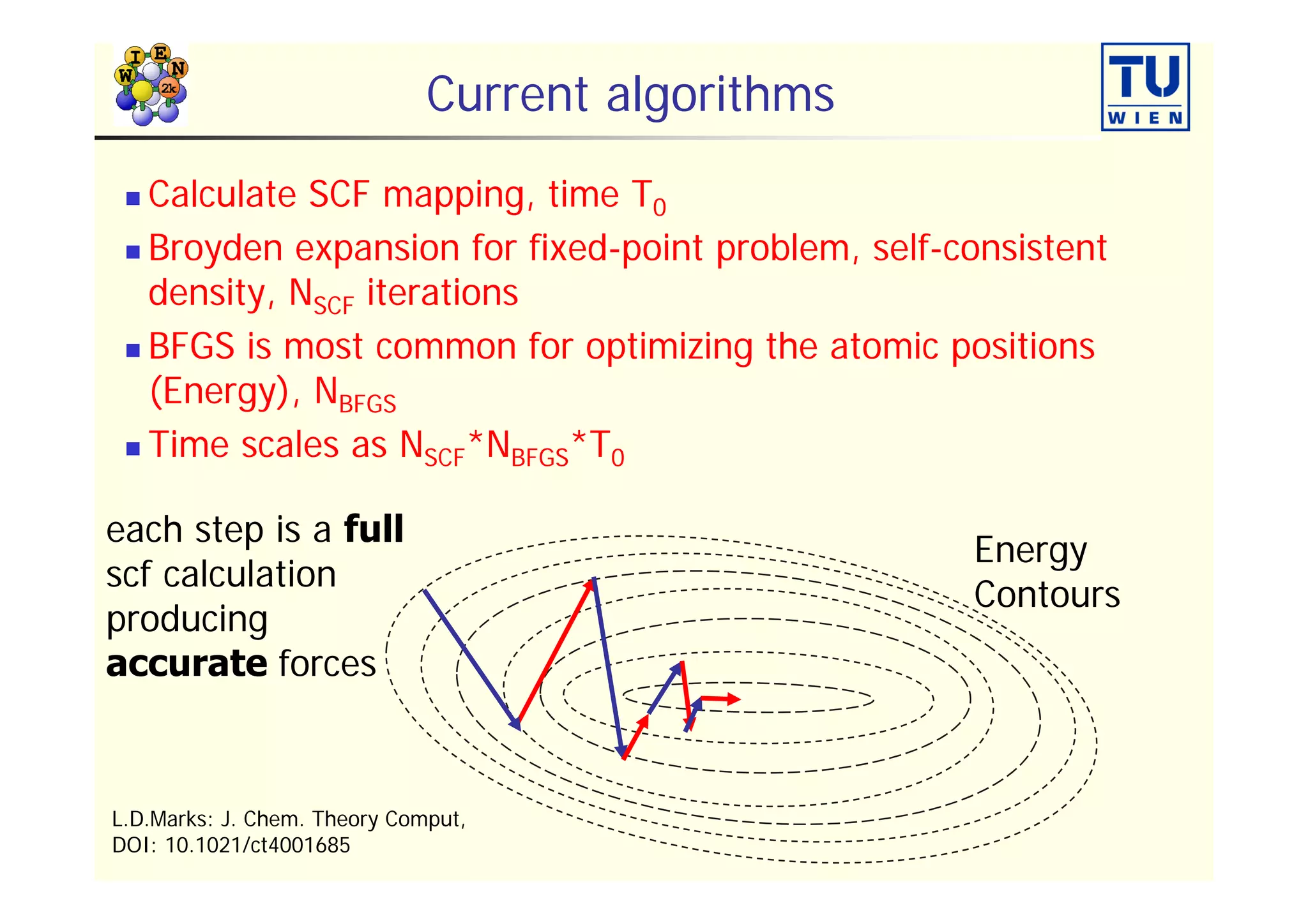 Wien2k getting started | PDF
