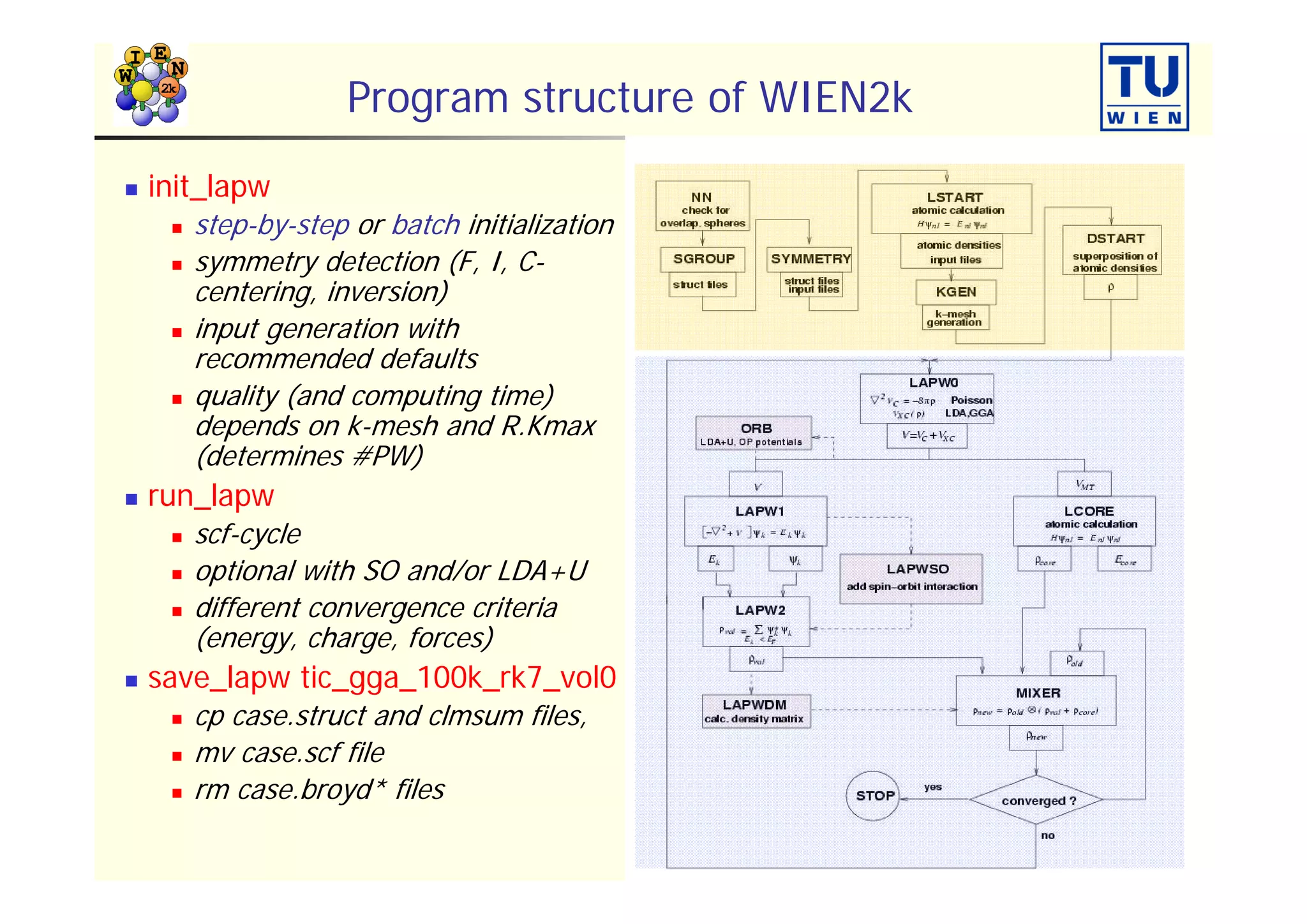 Wien2k getting started | PDF