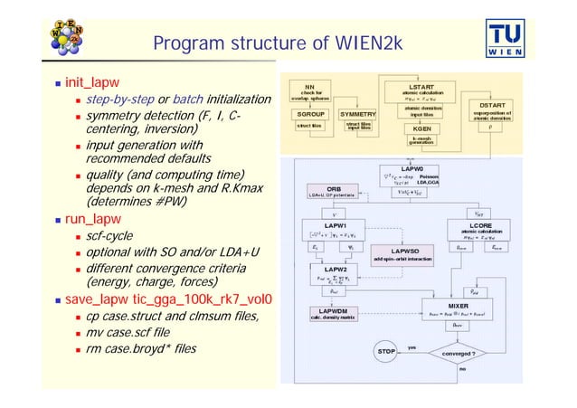 Wien2k getting started | PDF