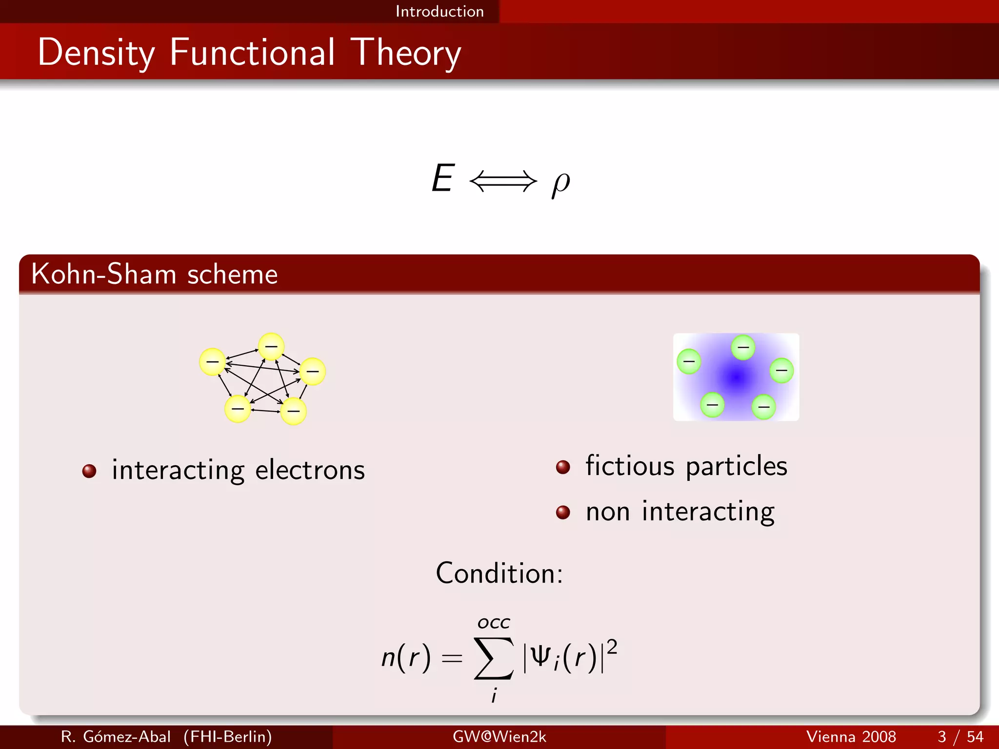 The all-electron GW method based on WIEN2k: Implementation and ...