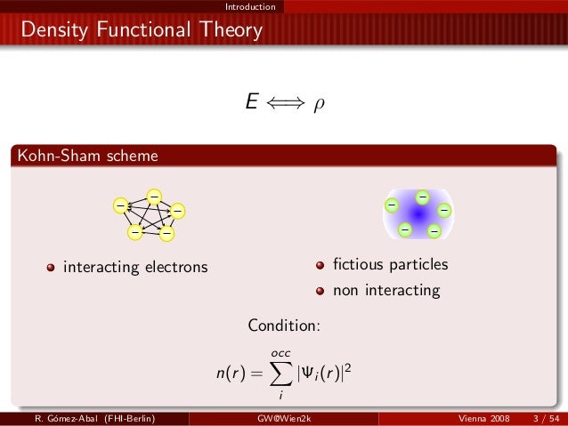 The All Electron Gw Method Based On Wien2k Implementation And Applic