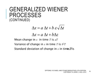 wiener process and ito's lemma.ppt