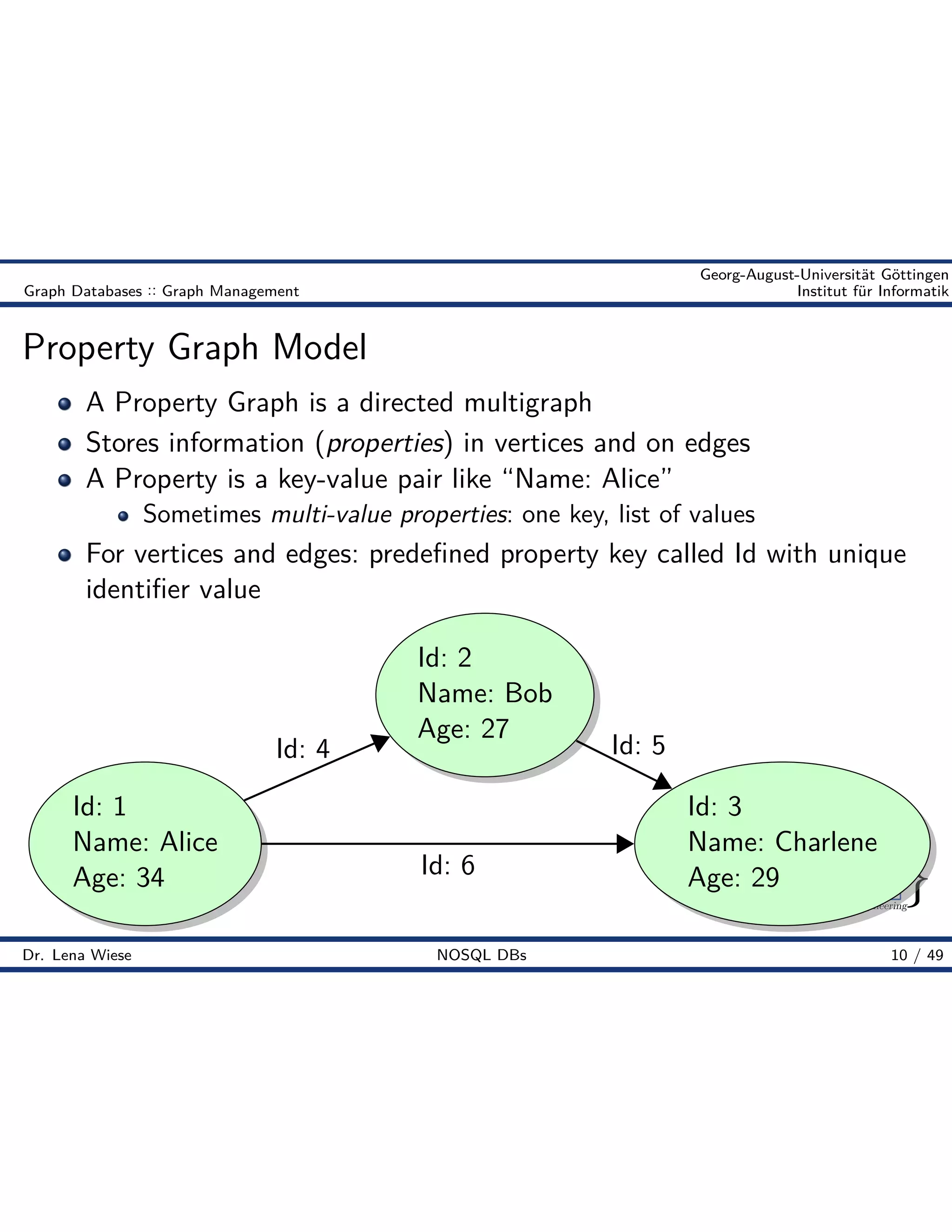 " NoSQL Databases: An Overview" Lena Wiese, Research Group Knowledge Engineer at Göttingen ...