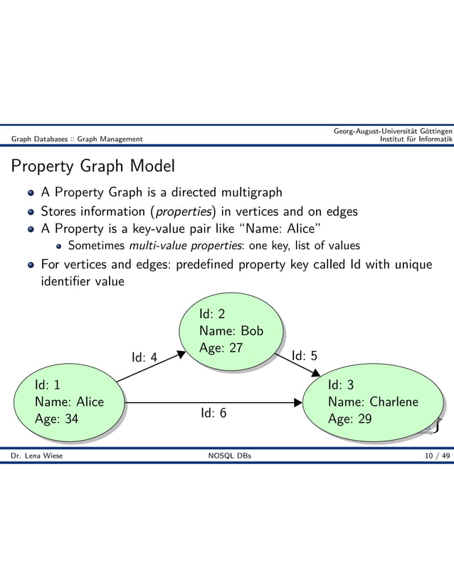 " NoSQL Databases: An Overview" Lena Wiese, Research Group Knowledge ...