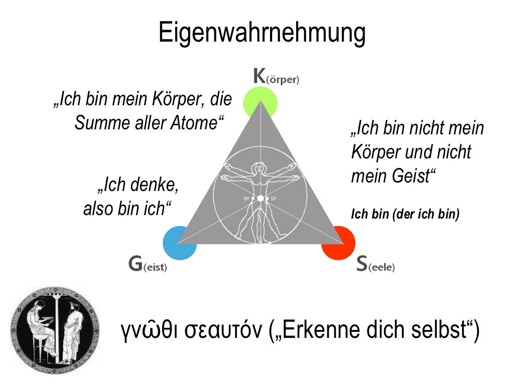 Wie wirklich ist die wirklichkeit