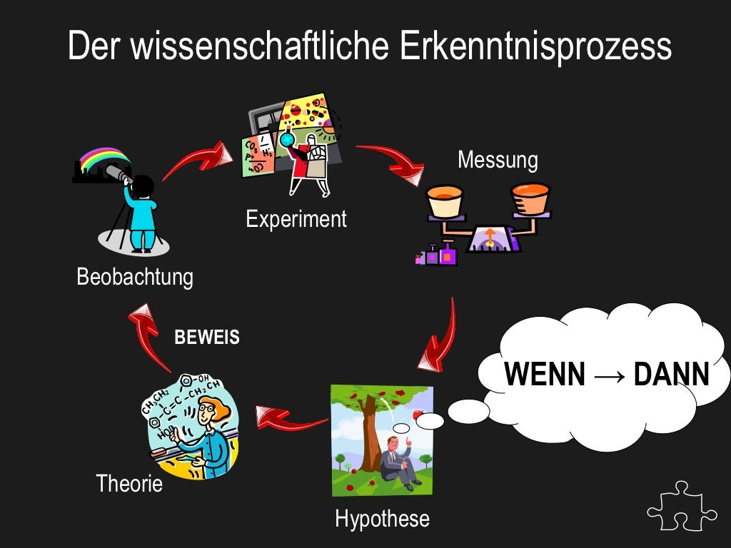 Wie wirklich ist die wirklichkeit