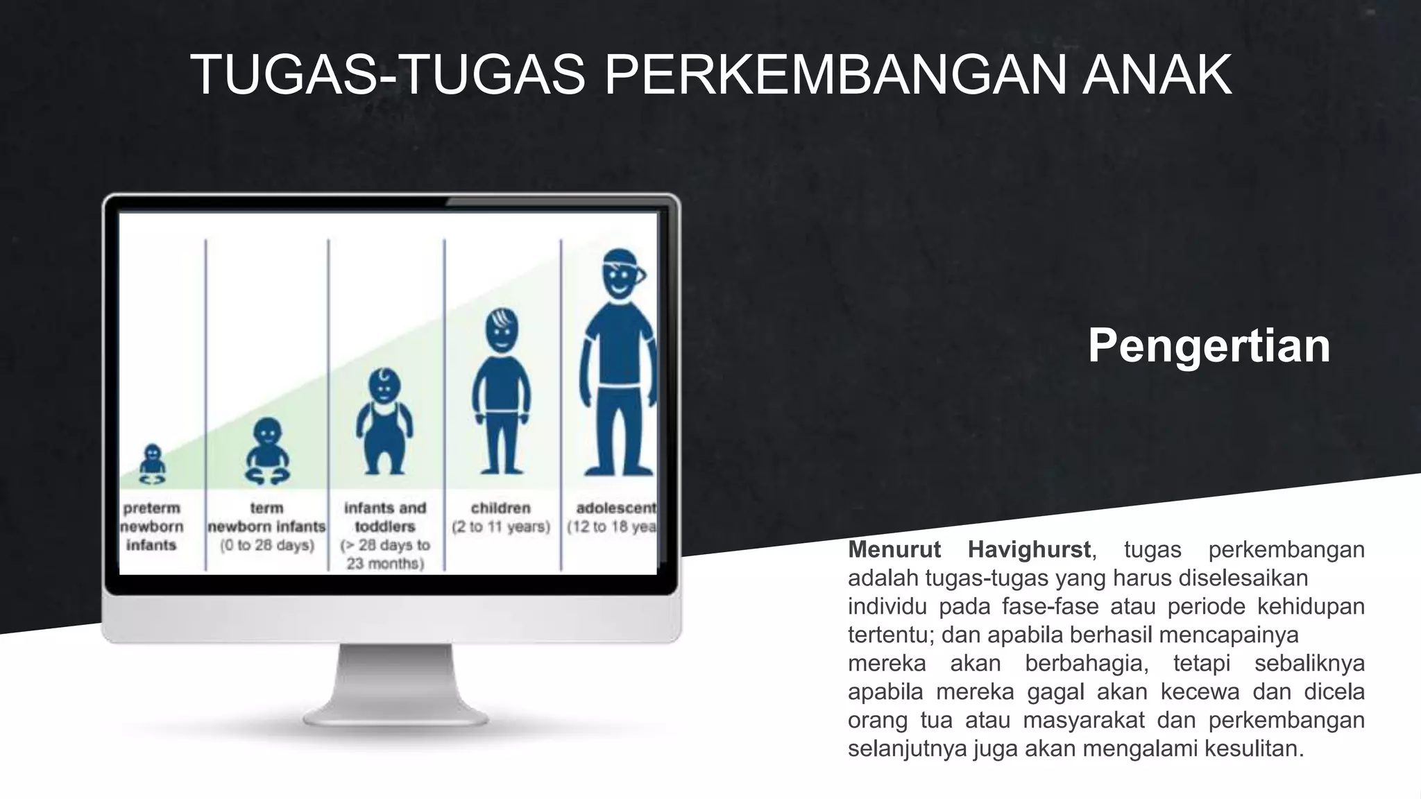 Perkembangan dan Kebutuhan Dasar Anak | PPTX