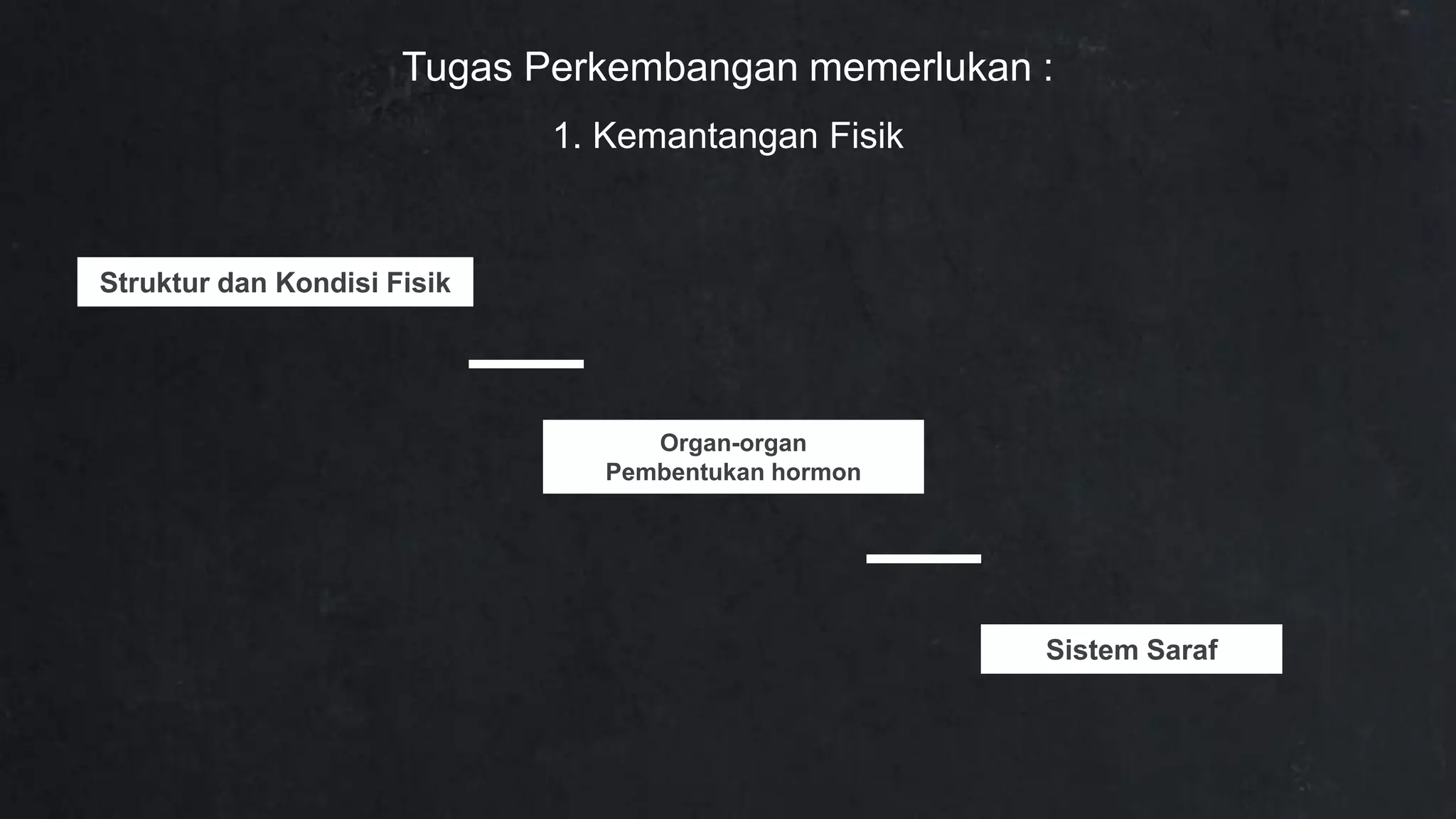 Perkembangan dan Kebutuhan Dasar Anak | PPTX