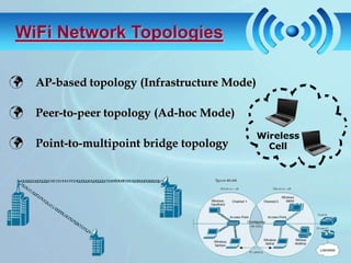 Wi-Fi Wireless Fidelity | PPTX
