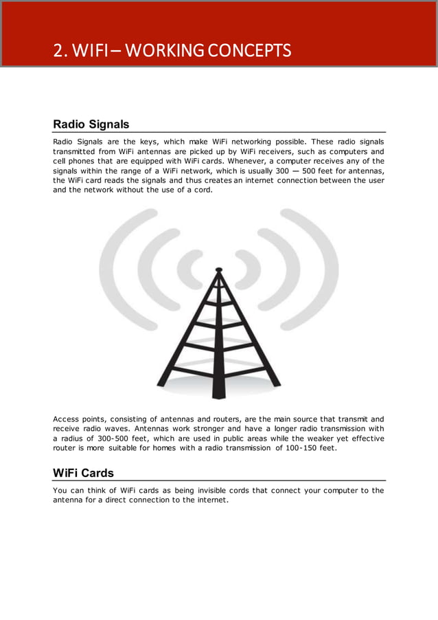 Wi fi / Wireless Fidelity