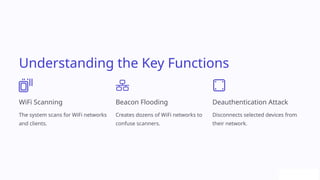 WiFi-Deauther-A-Deeper-Dive_using esp8266 node mcu.pptx