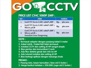 Wireless Camera CCTV | PPSX