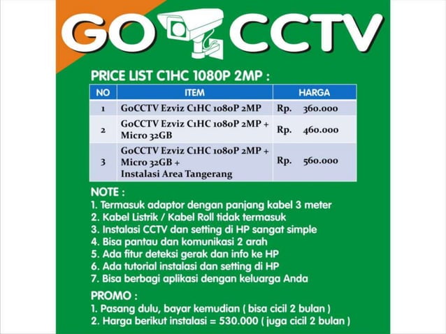 Wireless Camera CCTV | PPSX
