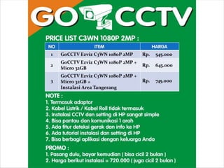 Wireless Camera CCTV | PPSX