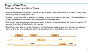 wifi6 standards wifi standards wifi standards | PPT