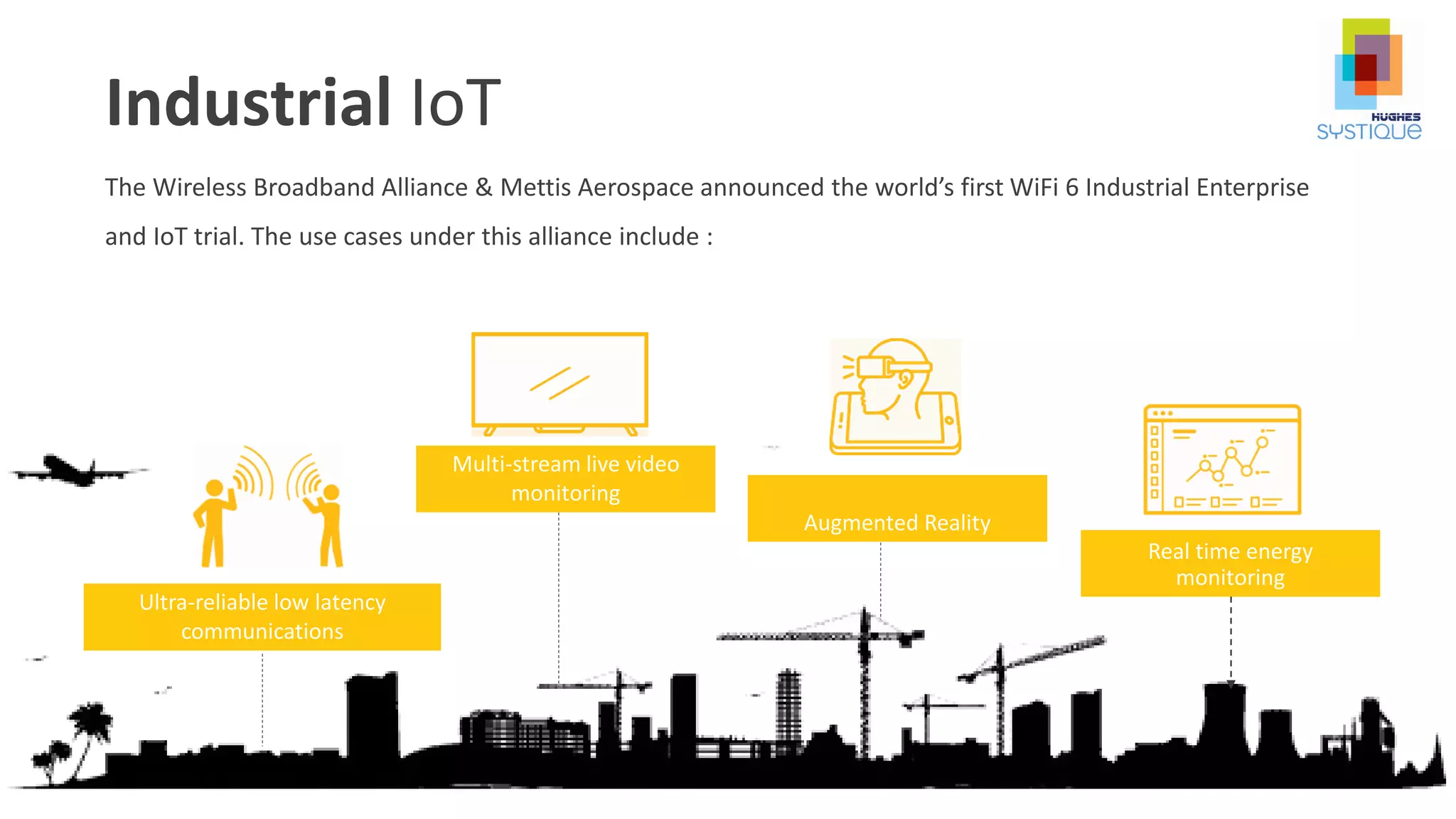 WiFi 6 - Usher in the Era of Next-Generation Connectivity | PDF