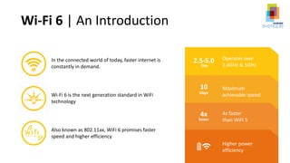 WiFi 6 - Usher in the Era of Next-Generation Connectivity | PDF