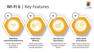 WiFi 6 - Usher in the Era of Next-Generation Connectivity | PDF