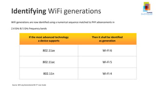 WiFi 6 - Usher in the Era of Next-Generation Connectivity | PDF