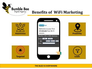 Learn About WiFi Advertising | PPTX