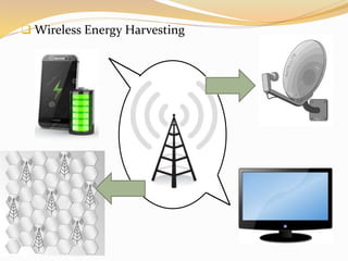 Wifi-based Indoor line-of-sight identification | PPT