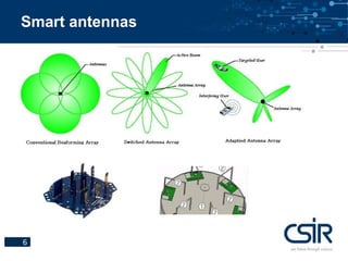 Wifi device equipped with beamswitching antenna | PPT