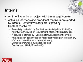 Wifi direct p2p app | PPT