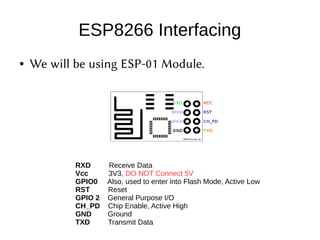 WiFi SoC ESP8266 | PDF