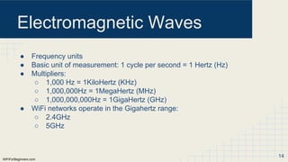 WiFi For Beginners Module 2 - RF Basics | PDF