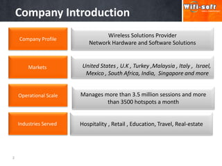 WiFiLAN | PDF | Computer Networking | Computing