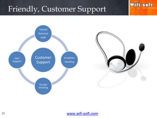 WiFiLAN | PDF | Computer Networking | Computing