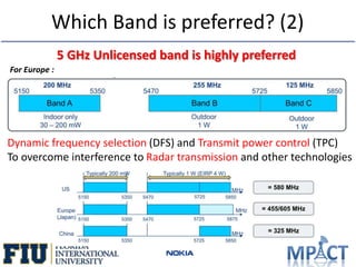 3GPP workshop - LTE in unlicensed spectrum | PPTX
