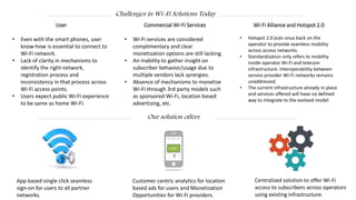 Securewify - Eximuis 2015 | PPTX