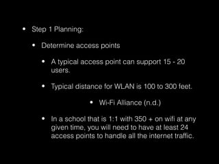 Wifi presentation | PPT
