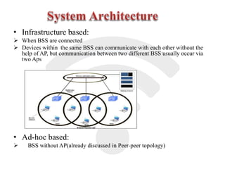 Wi fi presentation | PPT