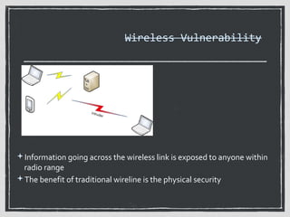 Wi fi security | PPT