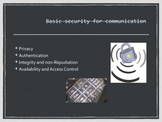Wi fi security | PPT