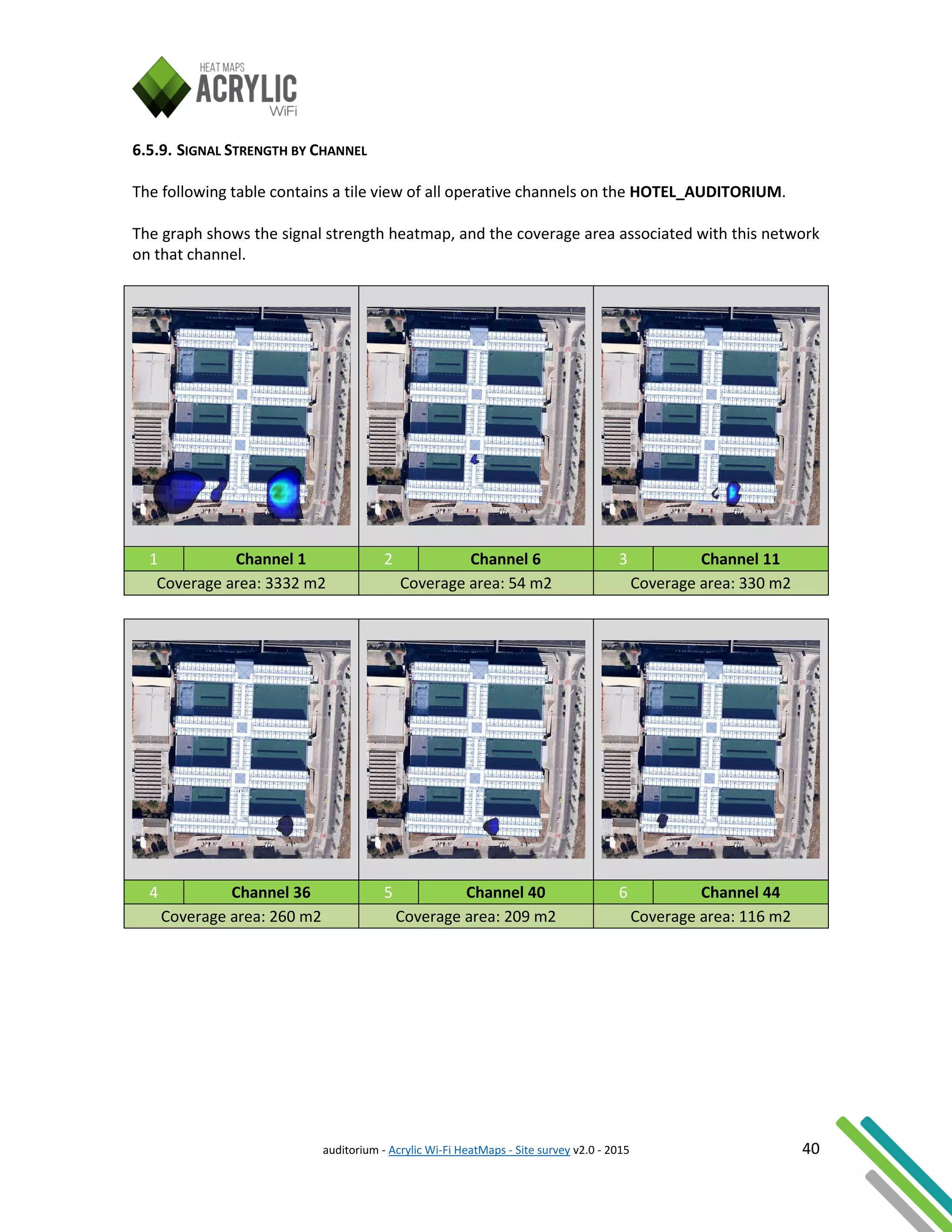 WiFi site survey report example - Acrylic heatmaps software | PDF