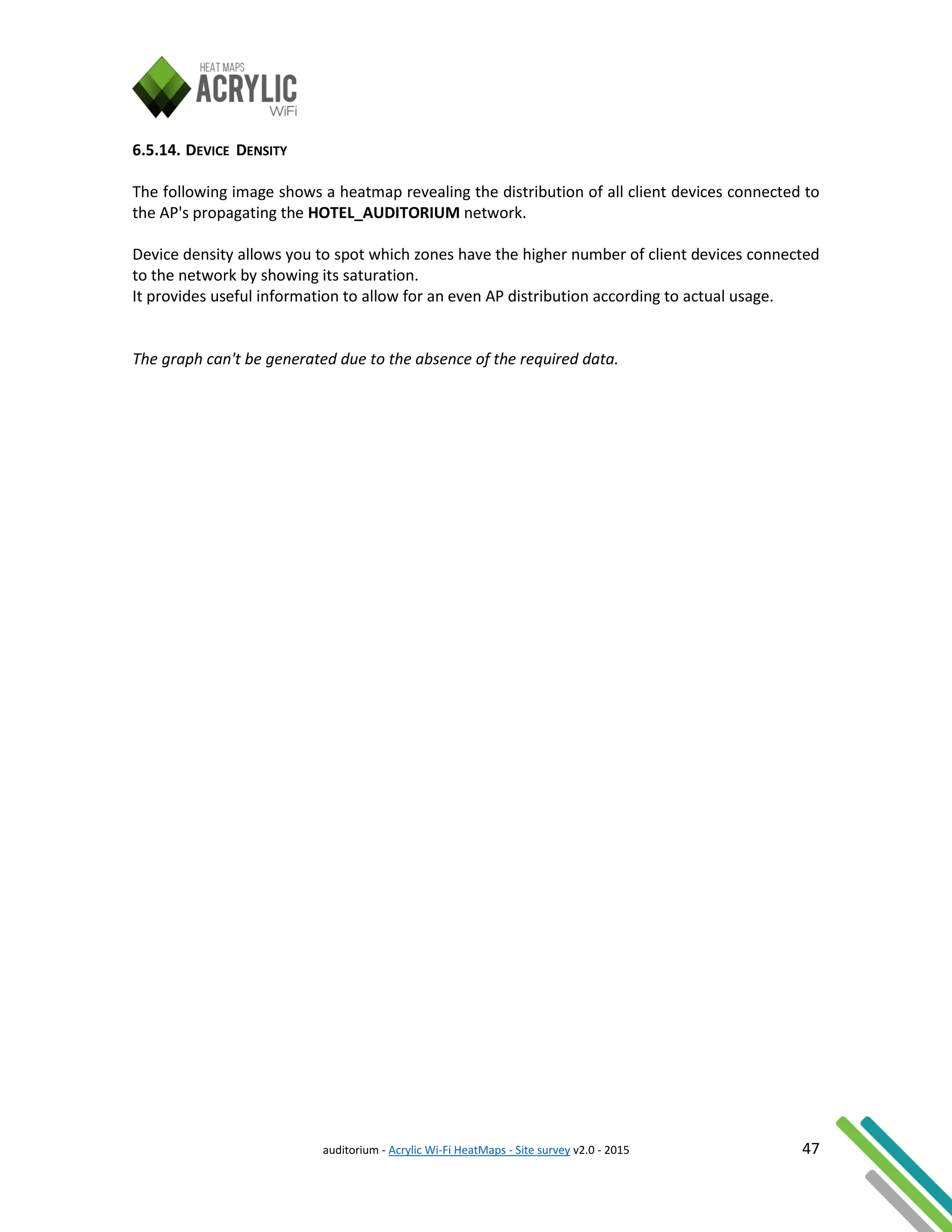 WiFi site survey report example - Acrylic heatmaps software | PDF