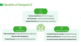 WiFi Technologies - Hotspot 2.0 and Beyond | PDF