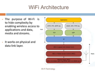 Wi fi technology | PPTX | Computer Networking | Computing