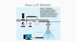 WiFi vs LiFi - A Comparison | PPTX