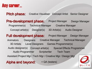 WiG 2007 - Invited Presentation Kim Blake, Blitz Games | PPT